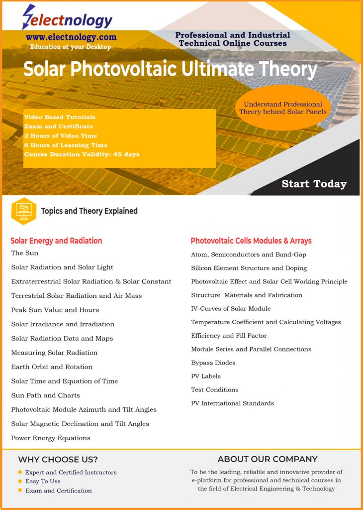 Solar Panel Training - Ultimate Theory | Electnology