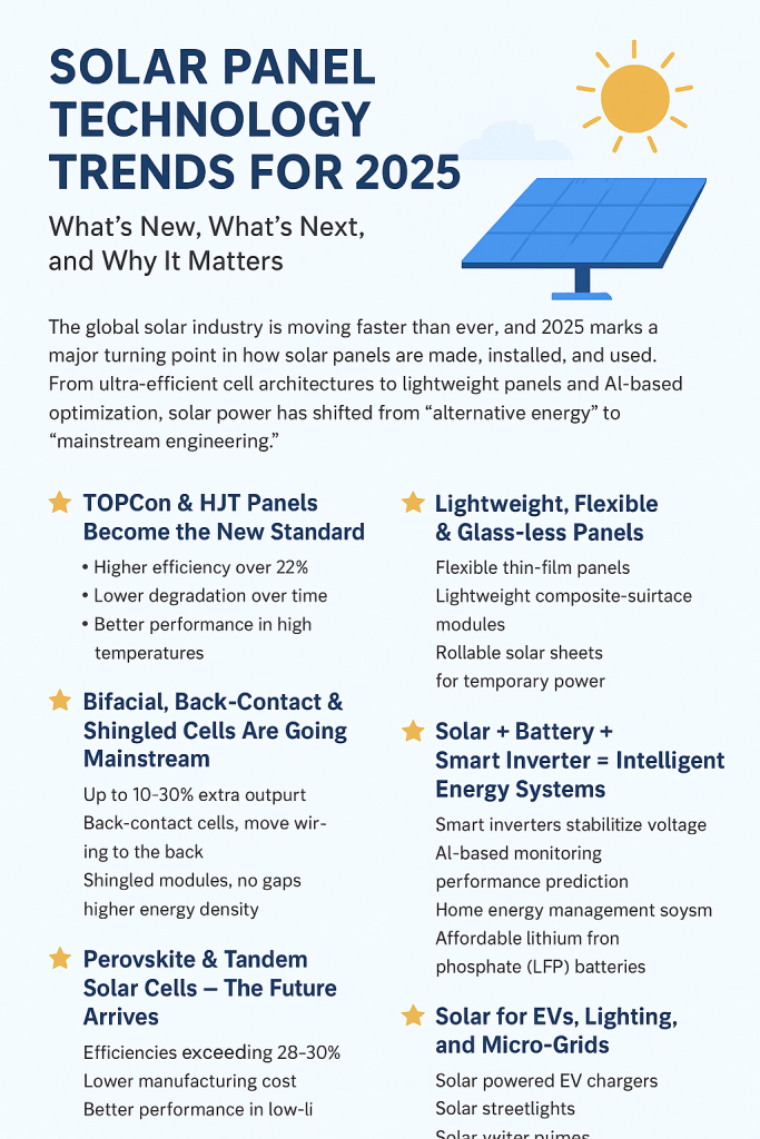 Solar Panel Technology Trends for 2025
